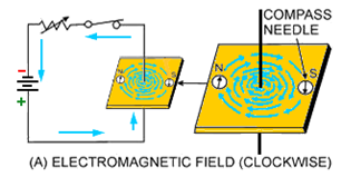 Basic AC Theory – Thompson Learning – Home of Electrical Certification ...