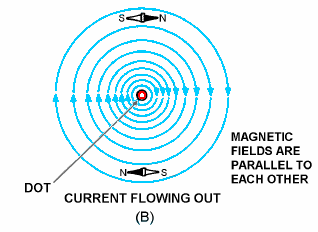 Basic AC Theory – Thompson Learning – Home of Electrical Certification ...