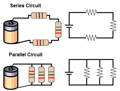 Label Systems & Schematic Reading – Thompson Learning