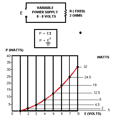 Basic DC Theory 1: Pg 12 - Thompson Learning - Home of Electrical ...