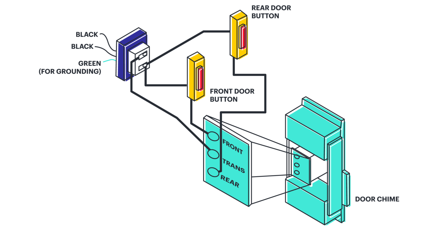Label Systems & Schematic Reading – Thompson Learning