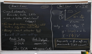 Pass Your Michigan Electrician License Exam! – Thompson Learning